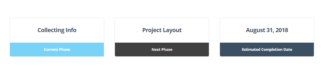 Support Documentation - Client Portal